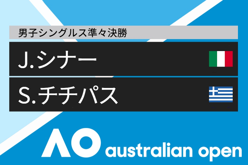 【ダイジェスト】全豪オープンテニス2022 男子シングルス準々決勝 Jシナー Vs Sチチパス Wowowオンデマンドで見る