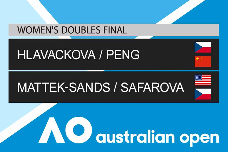 【ダイジェスト】全豪オープンテニス2017 女子ダブルス決勝 Aフラバチコバ ペン・シューアイ Vs Bマテック サンズ L