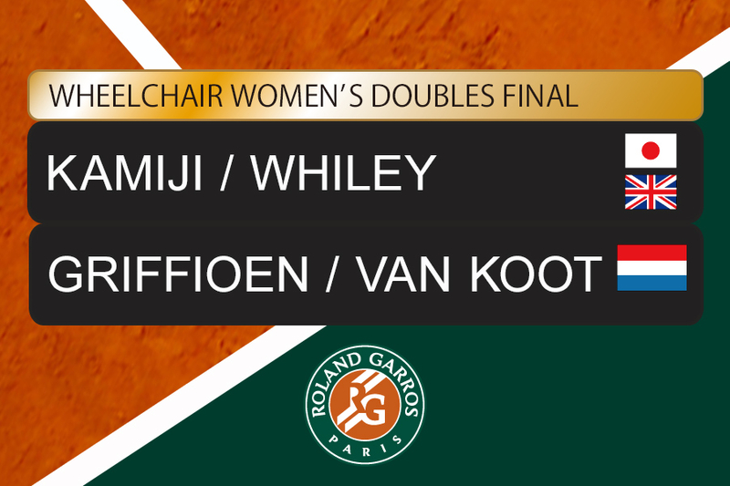 全仏オープンテニス2015【車いす】 女子ダブルス決勝 上地 結衣 J・ワイリー Vs J・グリフィオン A・ファンクォト