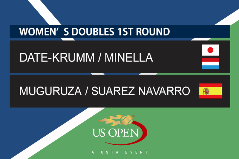 全米オープンテニス2015【ダブルス】 女子1回戦 クルム伊達 公子 M・ミネラ Vs G・ムグルッサ C・スアレス ナバロ