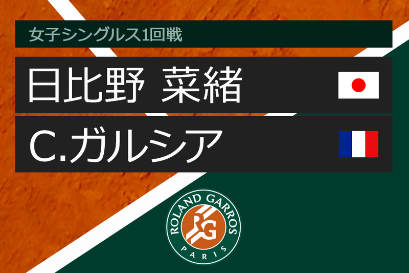 全仏オープンテニス2017【女子】 1回戦 日比野 菜緒 Vs Cガルシア Wowowオンデマンドで見る