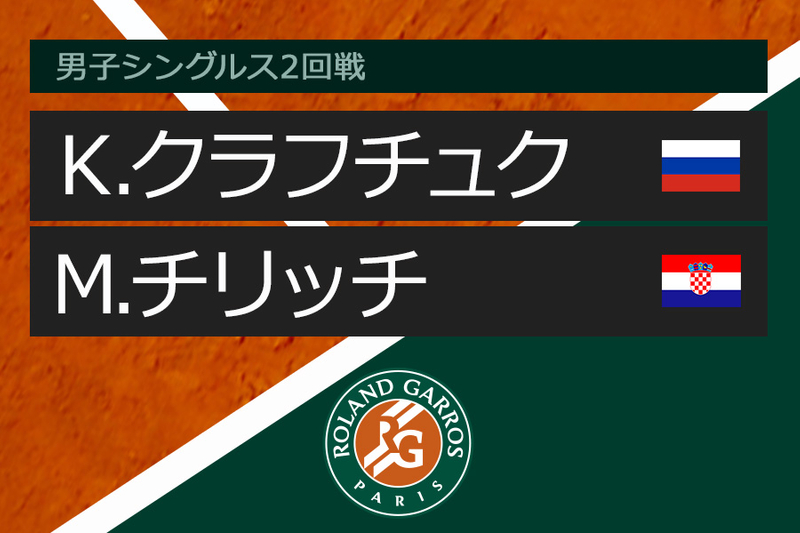 【ダイジェスト】全仏オープンテニス2017 男子シングルス2回戦 Kクラフチュク Vs Mチリッチ Wowowオンデマンドで見る