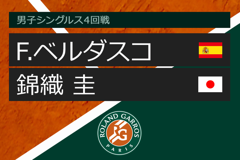 【ダイジェスト】全仏オープンテニス2017 男子シングルス4回戦 Fベルダスコ Vs 錦織 圭 Wowowオンデマンドで見る