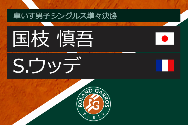 【ダイジェスト】全仏オープンテニス2017 車いす男子シングルス準々決勝 国枝 慎吾 Vs Sウッデ Wowowオンデマンドで見る