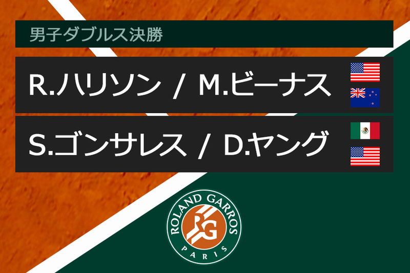 【ダイジェスト】全仏オープンテニス2017 男子ダブルス決勝 Rハリソン Mビーナス Vs Sゴンサレス Dヤング