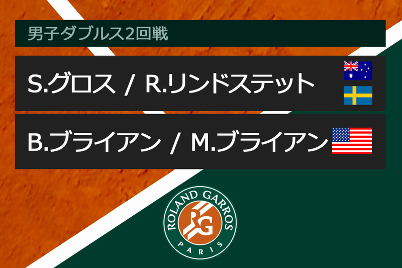 全仏オープンテニス2017【ダブルス】 男子2回戦 Sグロス Rリンドステット Vs Bブライアン Mブライアン