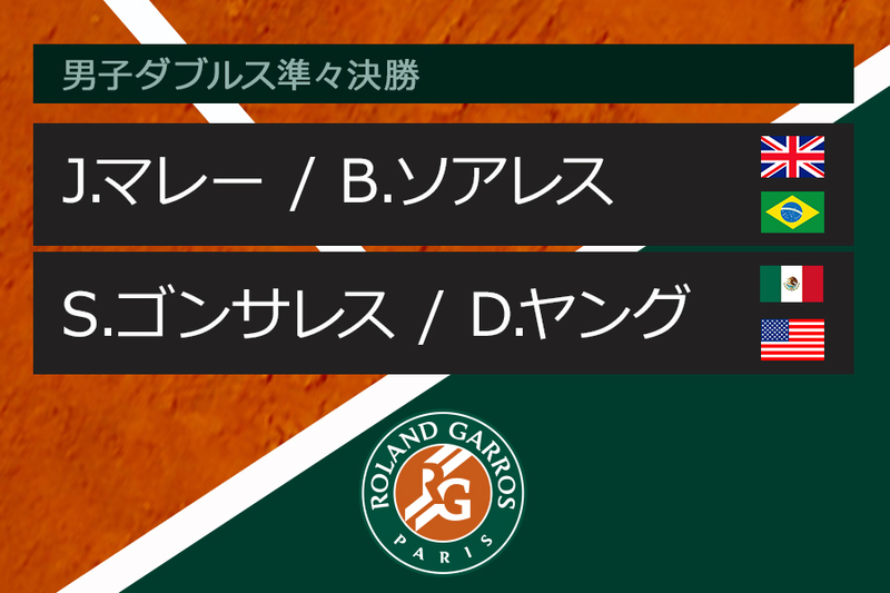 全仏オープンテニス2017【ダブルス】 男子準々決勝 Jマレー Bソアレス Vs Sゴンサレス Dヤング Wowow