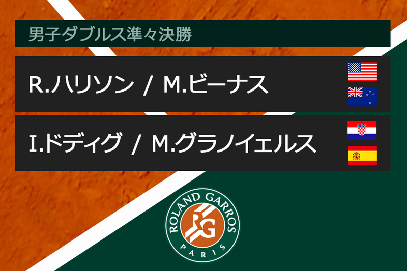 全仏オープンテニス2017【ダブルス】 男子準々決勝 Rハリソン Mビーナス Vs Iドディグ Mグラノイェルス