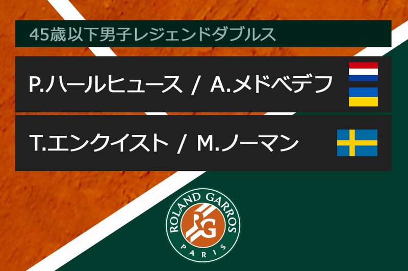 全仏オープンテニス2017【ダブルス】 男子レジェンド Pハールヒュース Aメドべデフ Vs Tエンクイスト Mノーマン