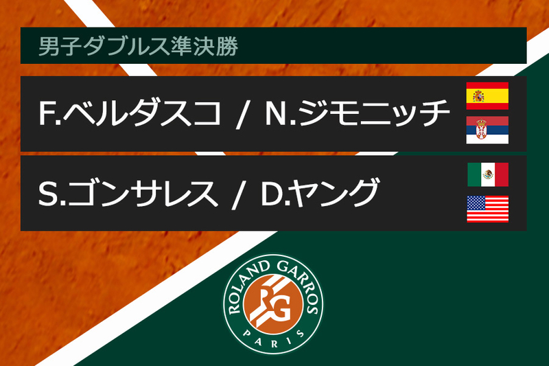 全仏オープンテニス2017【ダブルス】 男子準決勝 Fベルダスコ Nジモニッチ Vs Sゴンサレス Dヤング Wowow