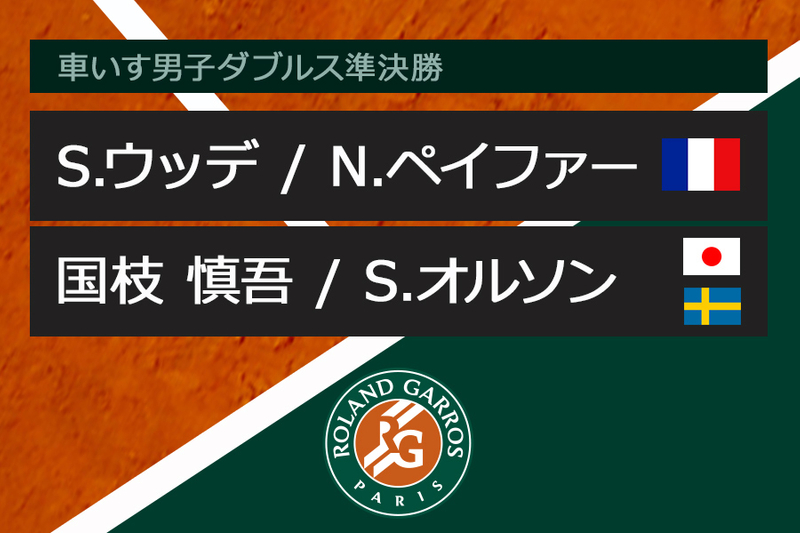 全仏オープンテニス2017【車いす】 男子ダブルス準決勝 Sウッデ Nペイファー Vs 国枝 慎吾 Sオルソン Wowow