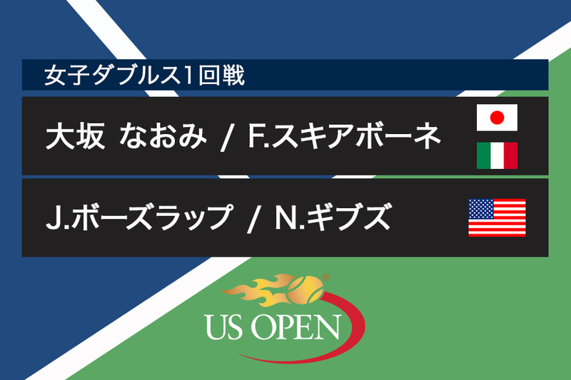 【ダイジェスト】全米オープンテニス2017 女子ダブルス1回戦 大坂 なおみ Fスキアボーネ Vs Jボーズラップ Nギブズ