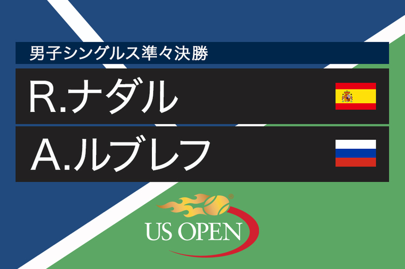 【ダイジェスト】全米オープンテニス2017 男子シングルス準々決勝 Rナダル Vs Aルブレフ Wowowオンデマンドで見る