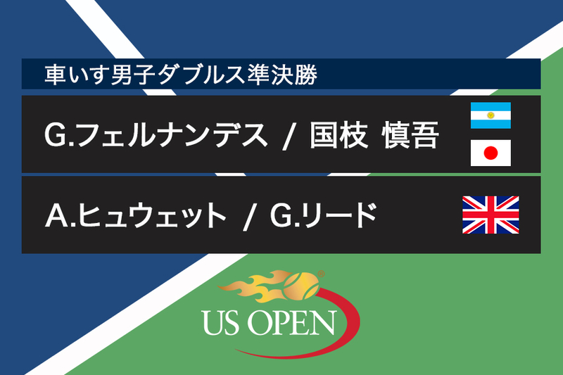 【ダイジェスト】全米オープンテニス2017 車いす男子ダブルス準決勝 Gフェルナンデス 国枝 慎吾 Vs Aヒュウェット G