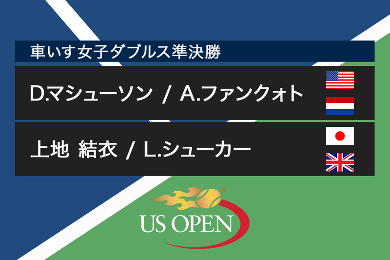 【ダイジェスト】全米オープンテニス2017 車いす女子ダブルス準決勝 Dマシューソン Aファンクォト Vs 上地 結衣 Lシュー