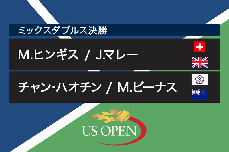 【ダイジェスト】全米オープンテニス2017 ミックスダブルス決勝 Mヒンギス Jマレー Vs チャン・ハオチン Mビーナス
