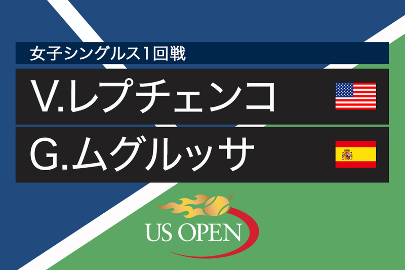 全米オープンテニス2017【女子】 1回戦 Vレプチェンコ Vs Gムグルッサ Wowowオンデマンドで見る