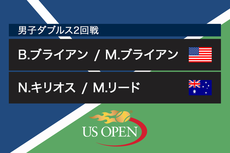 全米オープンテニス2017【ダブルス】 男子2回戦 Bブライアン Mブライアン Vs Nキリオス Mリード Wowow