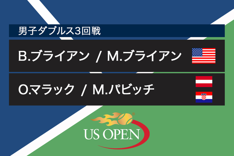 全米オープンテニス2017【ダブルス】 男子3回戦 Bブライアン Mブライアン Vs Oマラック Mパビッチ Wowow