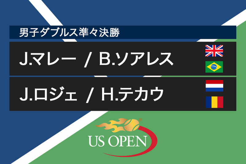 全米オープンテニス2017【ダブルス】 男子準々決勝 Jマレー Bソアレス Vs Jロジェ Hテカウ Wowowオンデマンドで見る