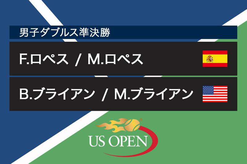 全米オープンテニス2017【ダブルス】 男子準決勝 Fロペス Mロペス Vs Bブライアン Mブライアン Wowow