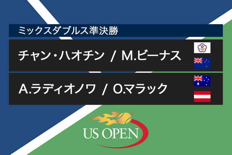全米オープンテニス2017【ダブルス】 ミックス準決勝 チャン・ハオチン Mビーナス Vs Aラディオノワ Oマラック