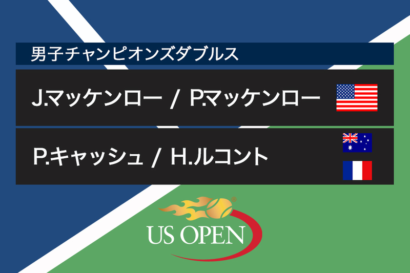 全米オープンテニス2017【ダブルス】 男子チャンピオンズダブルス Jマッケンロー Pマッケンロー Vs Pキャッシュ H