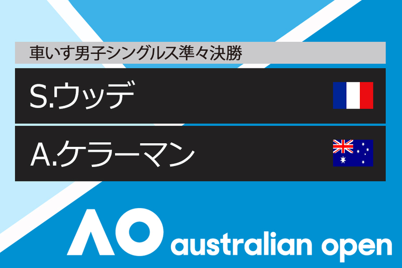 全豪オープンテニス2018【車いす】 男子シングルス準々決勝 Sウッデ Vs Aケラーマン Wowowオンデマンドで見る