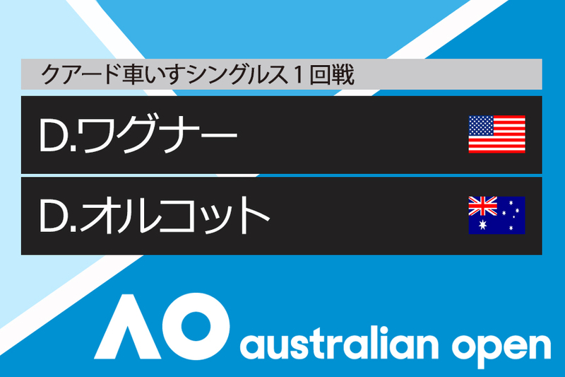 全豪オープンテニス2018【車いす】 クアードシングルス1回戦 Dワグナー Vs Dオルコット Wowowオンデマンドで見る