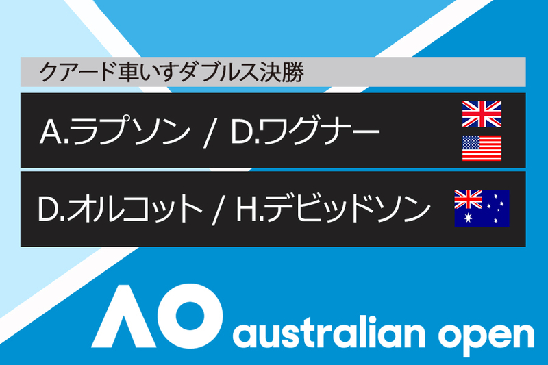 全豪オープンテニス2018【車いす】 クアードダブルス決勝 Aラプソン Dワグナー Vs Dオルコット Hデビッドソン