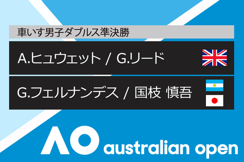 全豪オープンテニス2018【車いす】 男子ダブルス準決勝 Aヒュウェット Gリード Vs Gフェルナンデス 国枝 慎吾