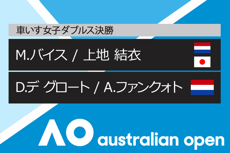 全豪オープンテニス2018【車いす】 女子ダブルス決勝 Mバイス 上地 結衣 Vs Dデ グロート Aファンクォト