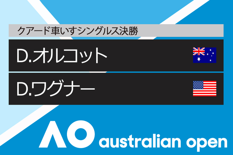 全豪オープンテニス2018【車いす】 クアードシングルス決勝 Dオルコット Vs Dワグナー Wowowオンデマンドで見る