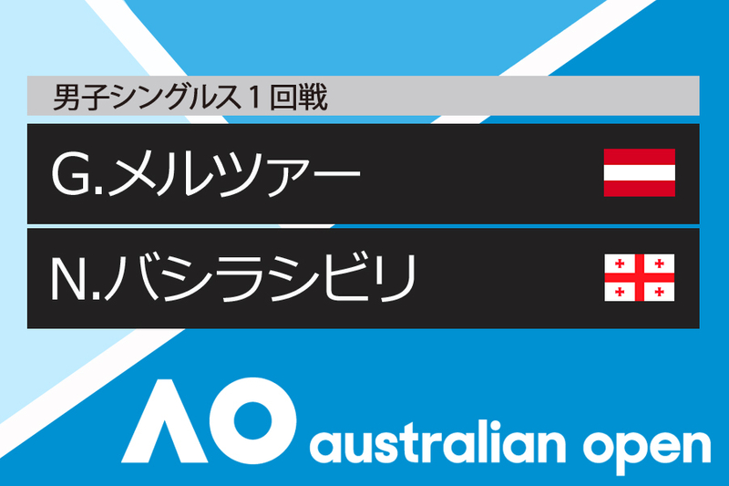 全豪オープンテニス2018【男子】 1回戦 Gメルツァー Vs Nバシラシビリ Wowowオンデマンドで見る