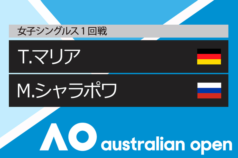 全豪オープンテニス2018【女子】 1回戦 Tマリア Vs Mシャラポワ Wowowオンデマンドで見る
