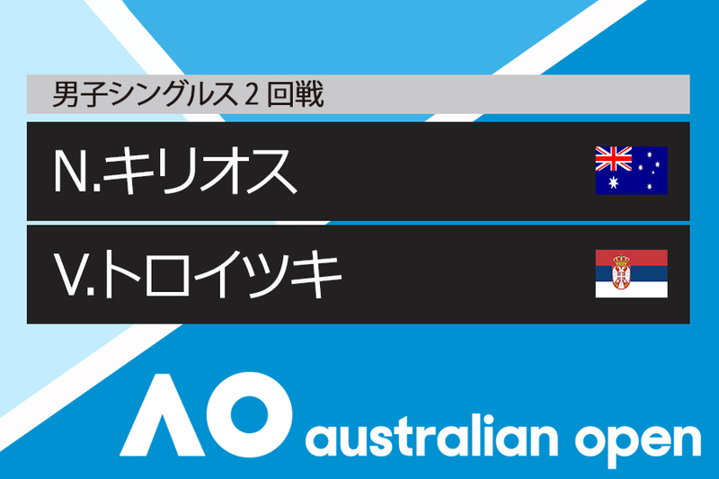 全豪オープンテニス2018【男子】 2回戦 Nキリオス Vs Vトロイツキ Wowowオンデマンドで見る