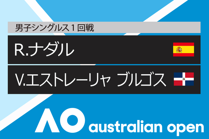 【ダイジェスト】全豪オープンテニス2018 男子シングルス1回戦 Rナダル Vs Vエストレーリャ ブルゴス Wowowオンデマンドで見る