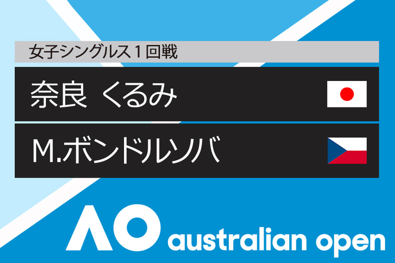 【ダイジェスト】全豪オープンテニス2018 女子シングルス1回戦 奈良 くるみ Vs Mボンドルソバ Wowowオンデマンドで見る