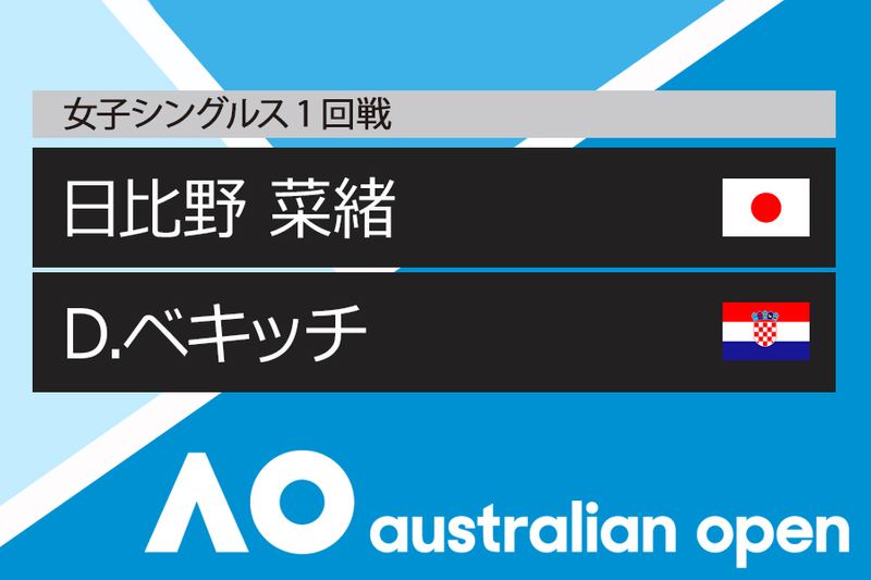 【ダイジェスト】全豪オープンテニス2018 女子シングルス1回戦 日比野 菜緒 Vs Dベキッチ Wowowオンデマンドで見る