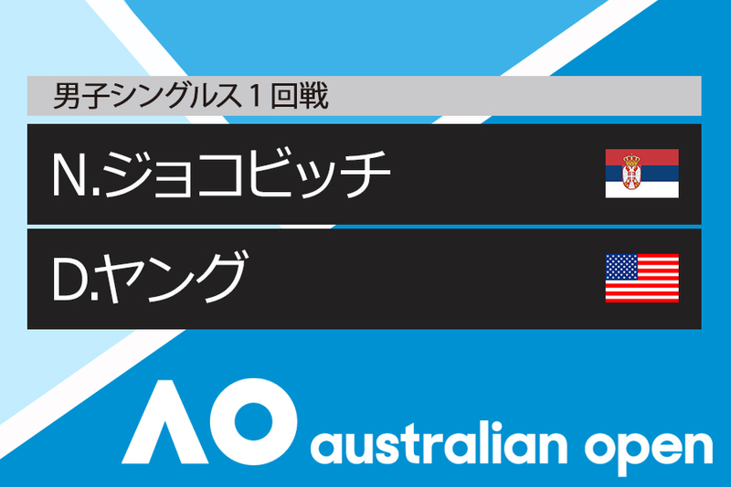 【ダイジェスト】全豪オープンテニス2018 男子シングルス1回戦 Nジョコビッチ Vs Dヤング Wowowオンデマンドで見る