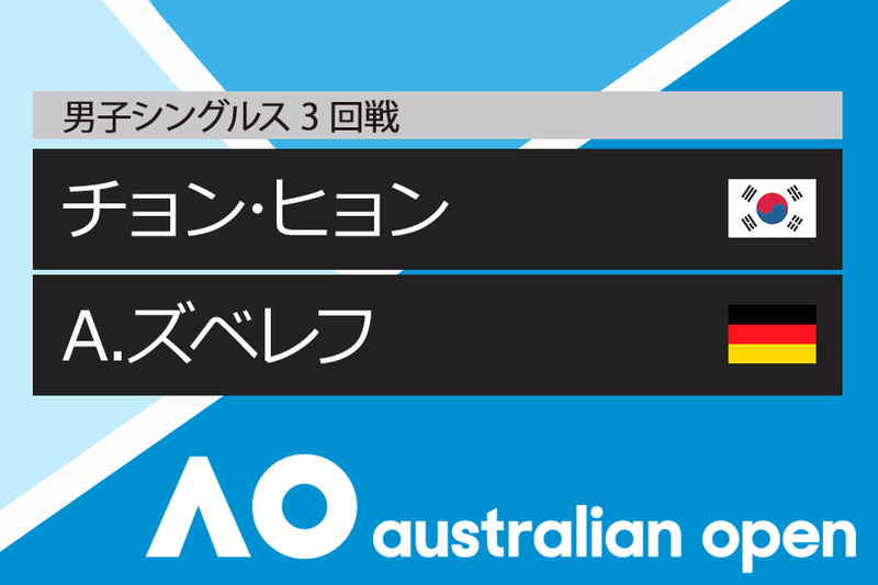 【ダイジェスト】全豪オープンテニス2018 男子シングルス3回戦 チョン・ヒョン Vs Aズベレフ Wowowオンデマンドで見る