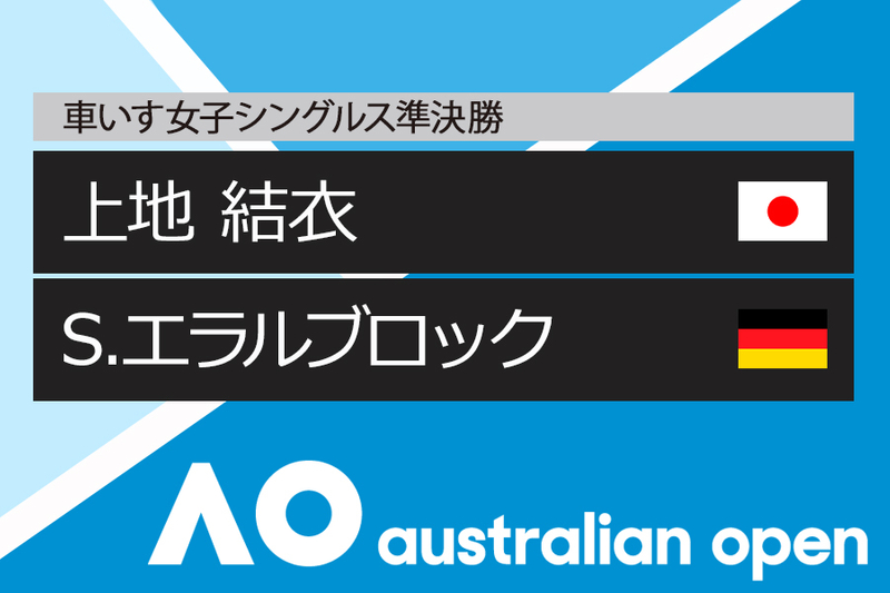 【ダイジェスト】全豪オープンテニス2018 車いす女子シングルス準決勝 上地 結衣 Vs Sエラルブロック Wowowオンデマンドで見る