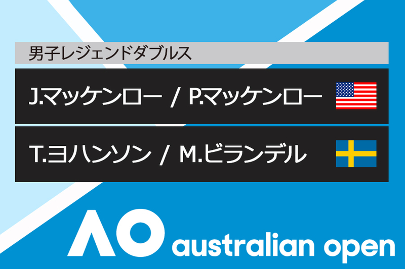 全豪オープンテニス2018【ダブルス】 男子レジェンド Jマッケンロー Pマッケンロー Vs Tヨハンソン Mビランデル