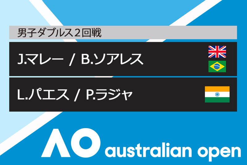 全豪オープンテニス2018【ダブルス】 男子2回戦 Jマレー Bソアレス Vs Lパエス Pラジャ Wowowオンデマンドで見る