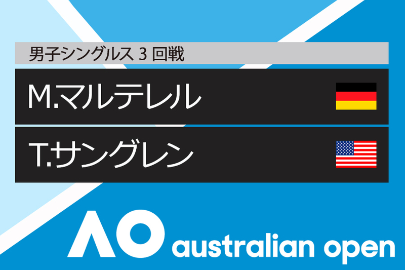 全豪オープンテニス2018【男子】 3回戦 Mマルテレル Vs Tサングレン Wowowオンデマンドで見る