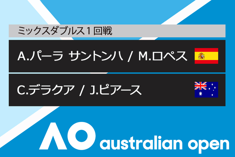全豪オープンテニス2018【ダブルス】 ミックス1回戦 Aパーラ サントンハ Mロペス Vs Cデラクア Jピアース