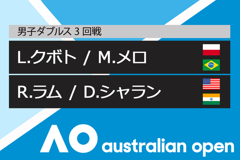 全豪オープンテニス2018【ダブルス】 男子3回戦 Lクボト Mメロ Vs Rラム Dシャラン Wowowオンデマンドで見る