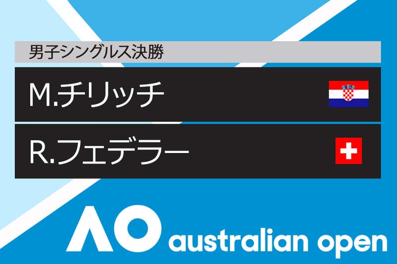 【ダイジェスト】全豪オープンテニス2018 男子シングルス決勝 Mチリッチ Vs Rフェデラー Wowowオンデマンドで見る
