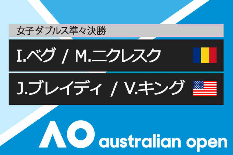 全豪オープンテニス2018【ダブルス】 女子準々決勝 Iベグ Mニクレスク Vs Jブレイディ Vキング Wowow