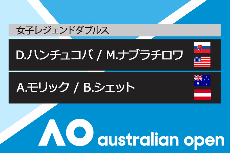 全豪オープンテニス2018【ダブルス】 女子レジェンド Dハンチュコバ Mナブラチロワ Vs Aモリック Bシェット